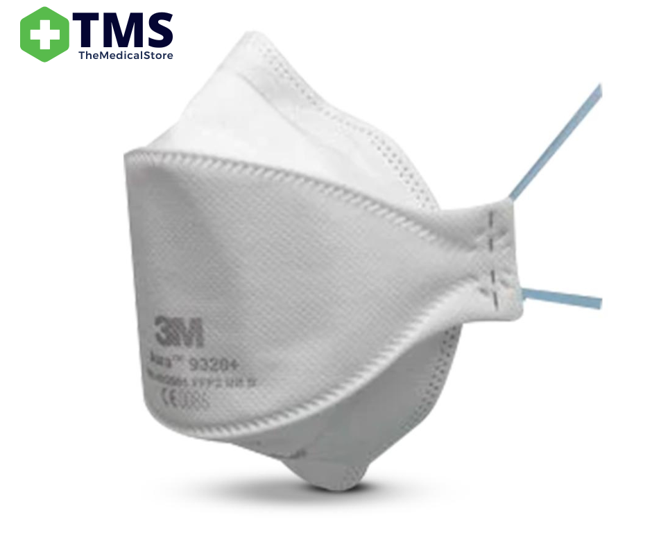 3M Mask Aura 9320A+ P2 Particulate Respirator – TheMedicalStore